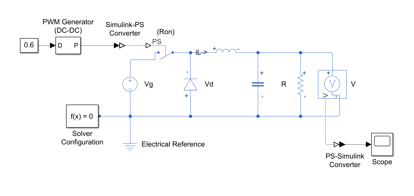 SIMSCAPE / SIMULINK Power Simulation Buck Circuit Buck Converter ...