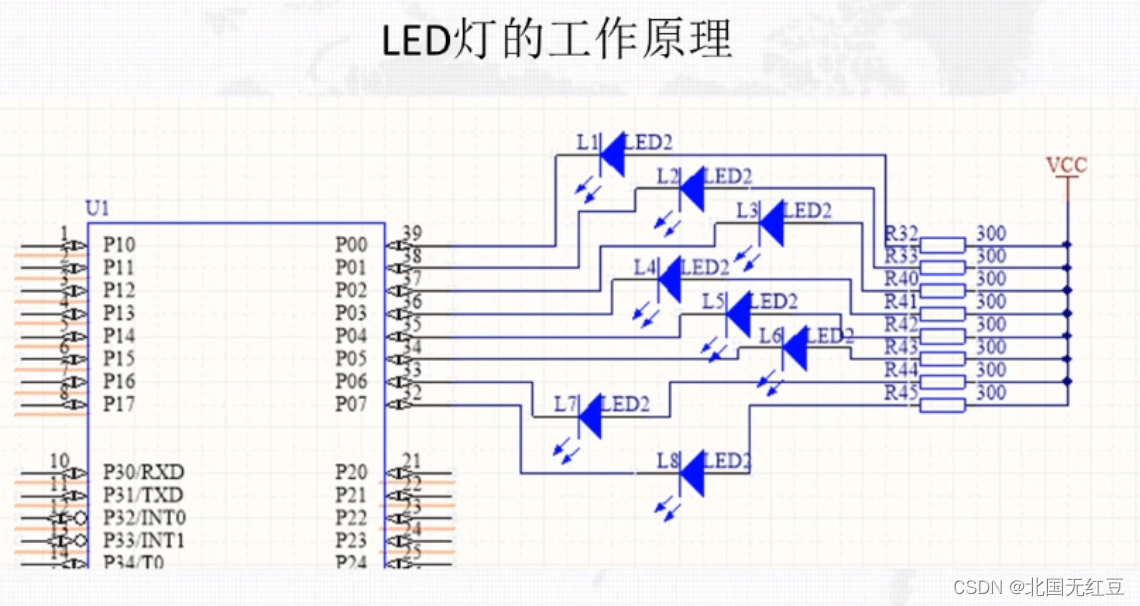 蓝桥杯STC15单片机流水灯_蓝桥杯单片机型号-CSDN博客
