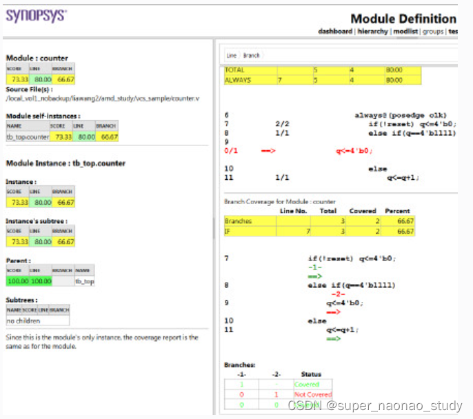 用VCS进行仿真，dump fsdb，查看coverage_vcs仿真 ssf-CSDN博客