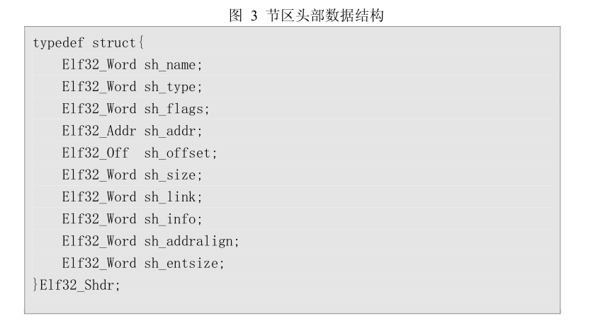 ELF加载器的原理与实现_elf loader-CSDN博客