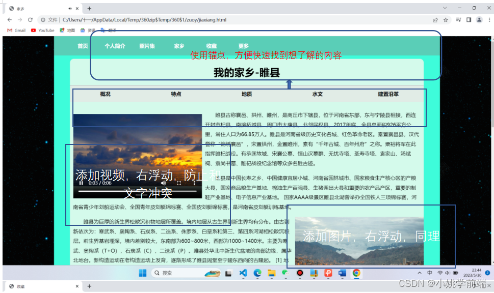 前端网页分享：个人网站htmlcssjs（图片轮播）html5divcssjs前端网页如何上网浏览文件 Csdn博客