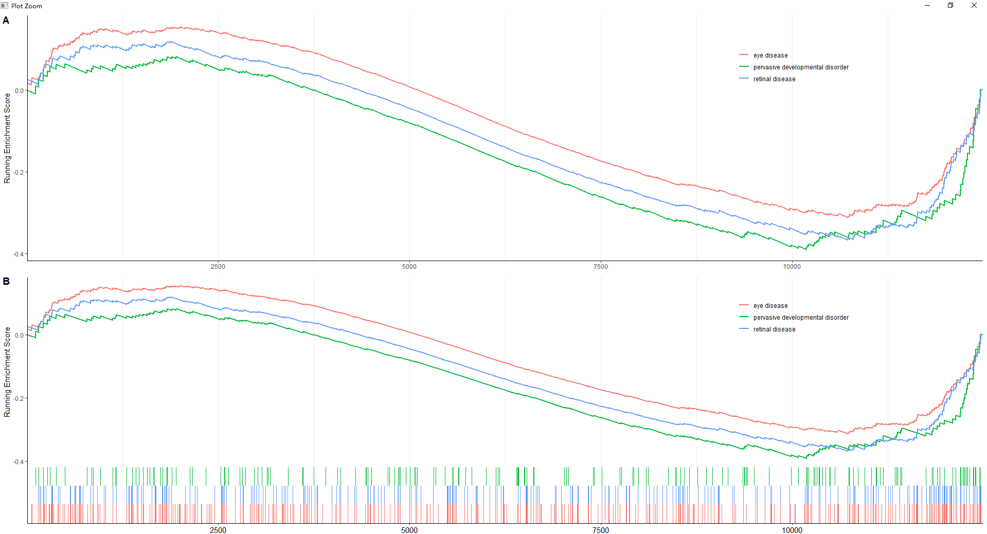 【生信分析】clusterProfiler: universal enrichment tool for functional and ...