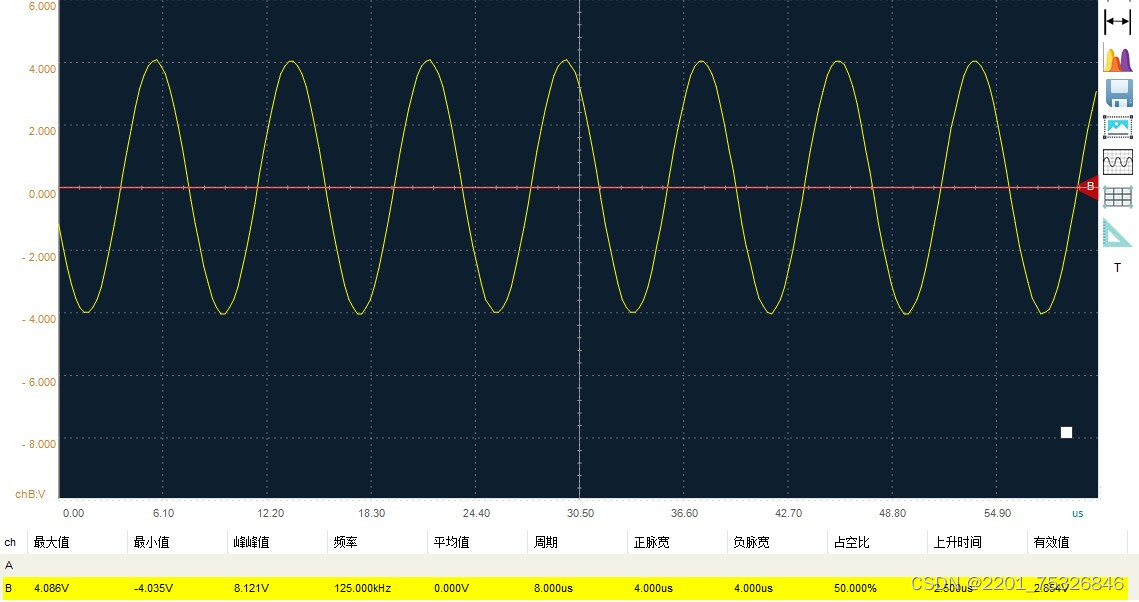 Fpga 信号发生器 使用matlab生成波形数据 正弦波、锯齿波、三角波、方波 作为rom Ip核的输入，按键消抖后控制系统的输出波形