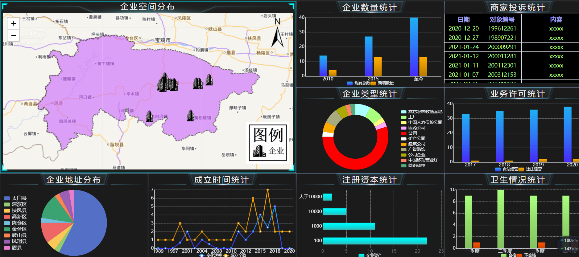 第六章：vue配置supermap iserver及地图发布-[基于Vue、Django、supermap iserver和gerapy的生态旅游web系统开发实例]_vue 引入 ...