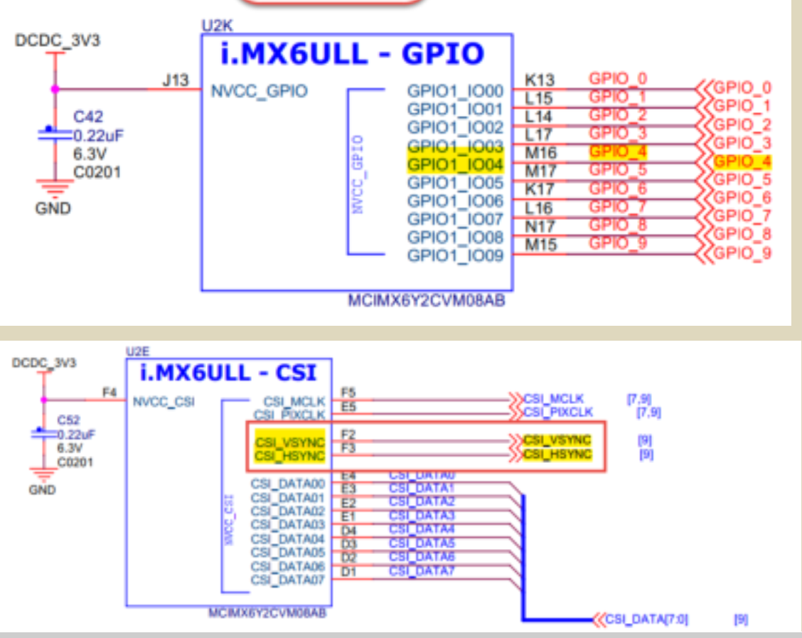 i.MX6ULL Linux开发板 ：pinctrl 子系统-----led灯闪烁实验_imx6ull led一直闪-CSDN博客