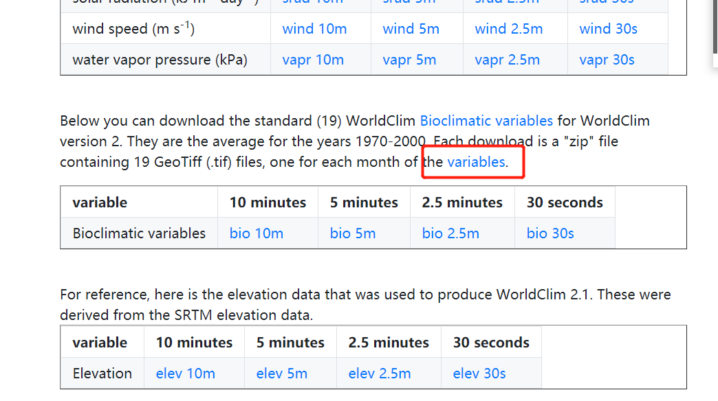 WorldClim 数据下载-CSDN博客