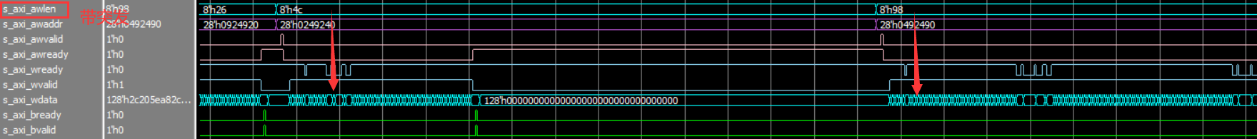 基于AXI4的DDR仿真_ddr4 axi4地址转换-CSDN博客