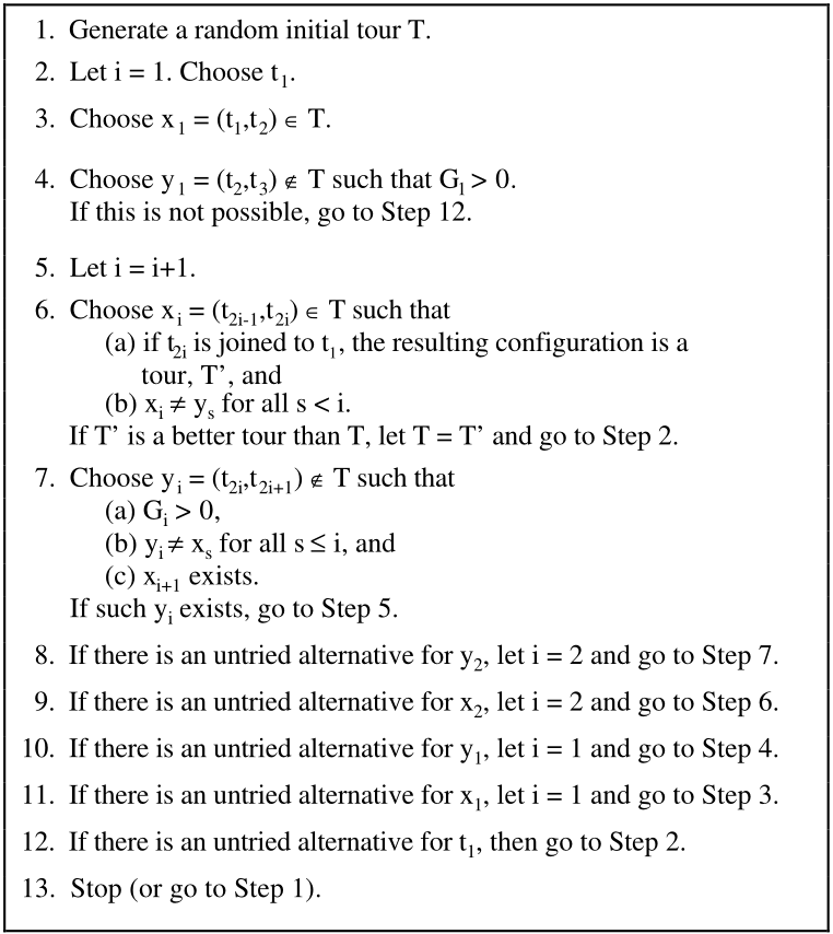 LK算法、LKH算法介绍及Python实现-CSDN博客