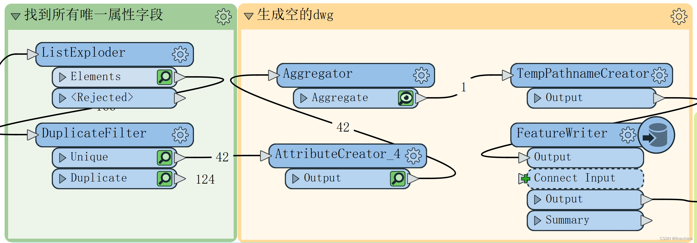 FME-CAD专题之-生成带扩展属性的CAD文件_cass cad 扩展属性-CSDN博客