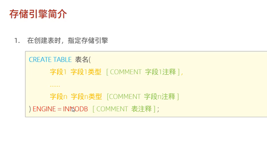 Java202303java学习笔记第四十三天函数 存储引擎 Mysql体系结构 前端导师歌谣 博客园