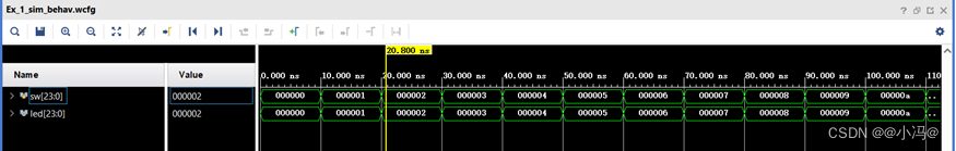 VIVADO 工具与 Verilog 语言之与门IP核设计之多种基本门电路的IP核_verilog中ip核-CSDN博客