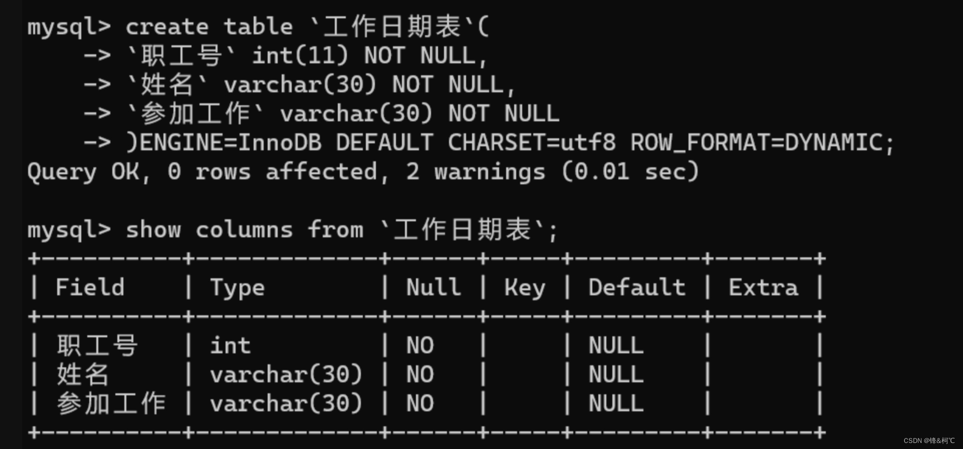 Mysql 基础查询 条件查询、查询排序、聚合函数、分组查询 Csdn博客