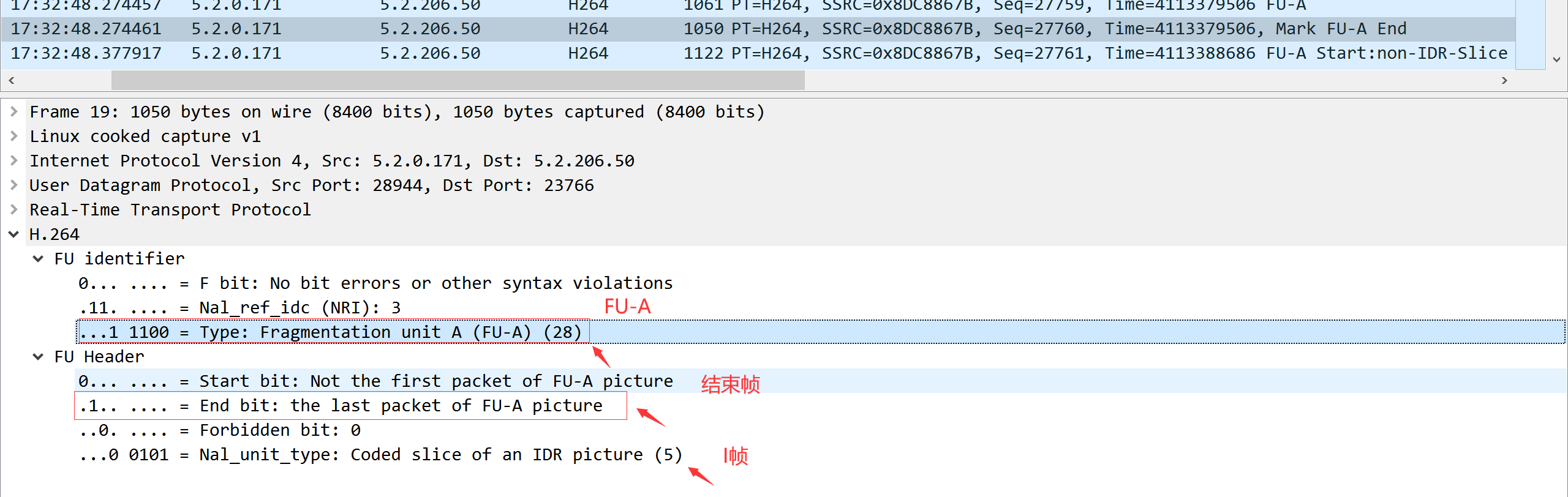 如何使用RTP封装H264视频数据_java 字节数组帧封装成h264-CSDN博客