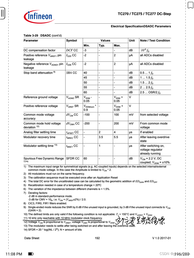 1450_TC275 DataSheet阅读笔记11_ADC以及晶振_adc与19.2m晶振-CSDN博客