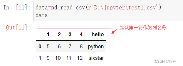 Pandas 处理csv文件数据集（五）csv格式数据集 Csdn博客