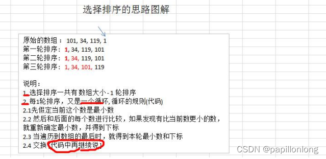 Java选择排序 Csdn博客 