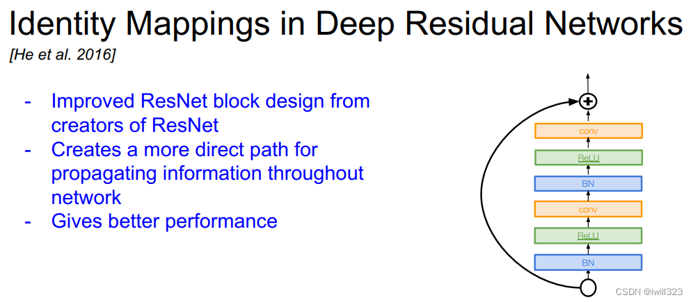 李沐论文精读： ResNet 《Deep Residual Learning for Image Recognition》 by Kaiming He_deep residual ...
