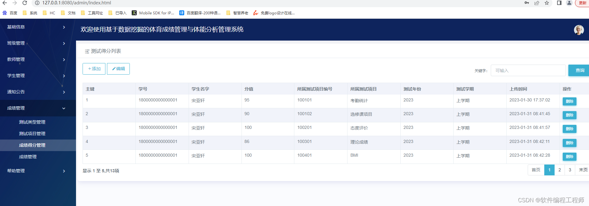 基于数据挖掘的体育成绩管理与体能分析管理系统于数据挖掘的体育成绩管理系统 Csdn博客