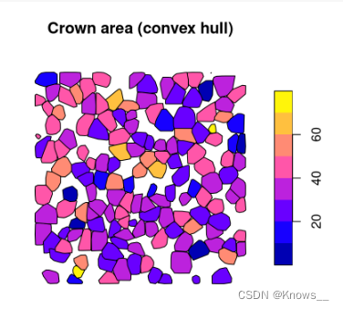 LIDR激光点云_点云横截面法-CSDN博客
