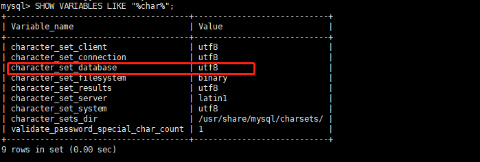 ERROR 1366 (HY000): Incorrect string value: ‘\xE5\xA4\x8D\xE6\x97\xA6 ...