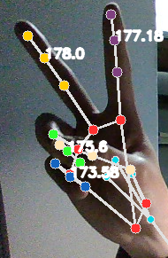 Mediapipe姿态估计——用坐标计算手指关节弯曲角度并实时标注_mediapipe坐标轴-CSDN博客