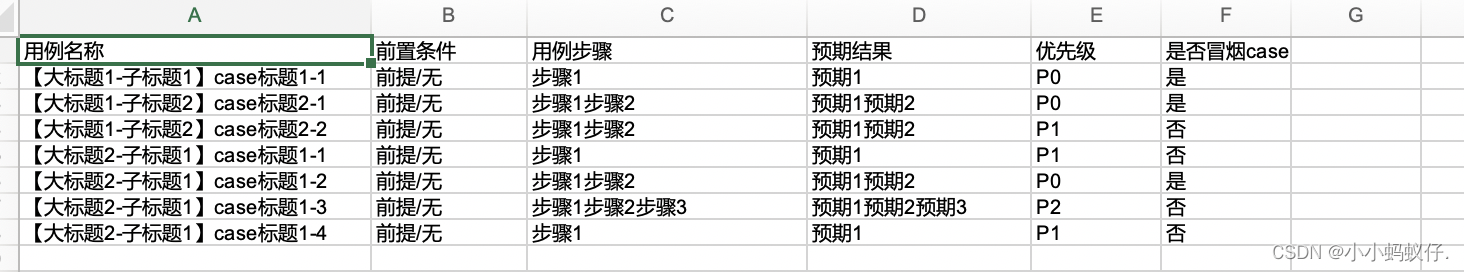 Xmind转换为excel 用例 Xmind转excel Csdn博客