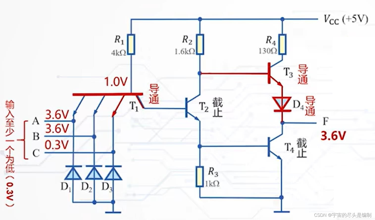 常用的集成TTL门电路_ttl与非门电阻设计-CSDN博客