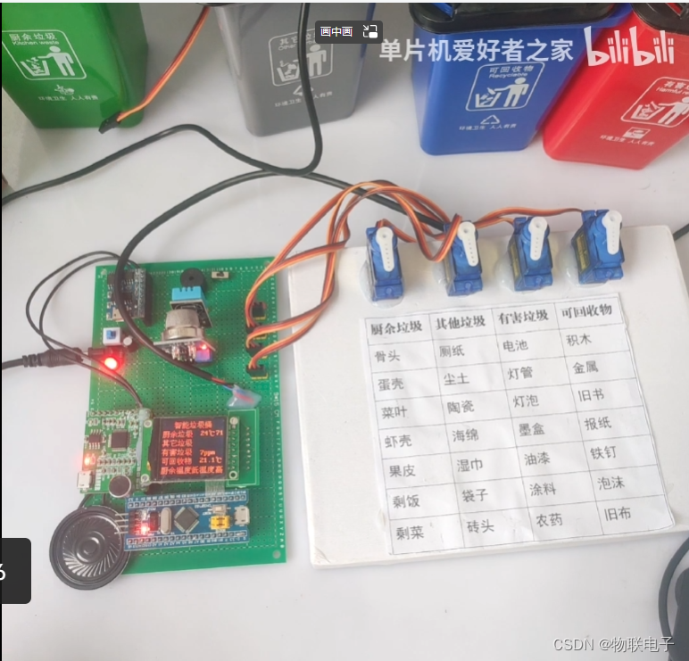 Mcu 003 基于stm32的智能分类垃圾桶语音识别屏幕显示,温度湿度可燃气体浓度监测报警设计基于stm32语音播报垃圾分类 Csdn博客