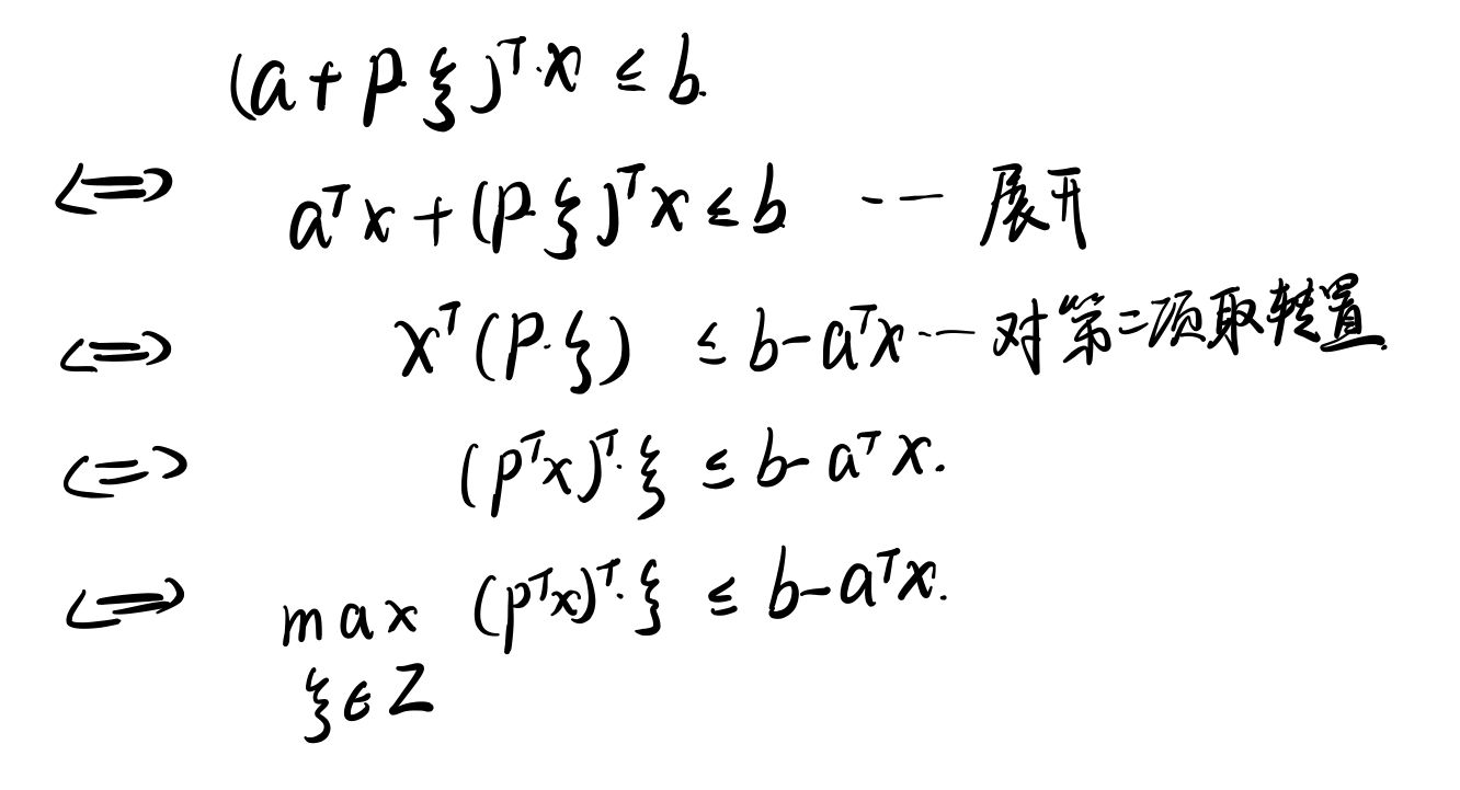 Uncertainty Modeling and Optimization-不确定性建模与优化-理论篇（暂时停更）_盒式不确定性集-CSDN博客