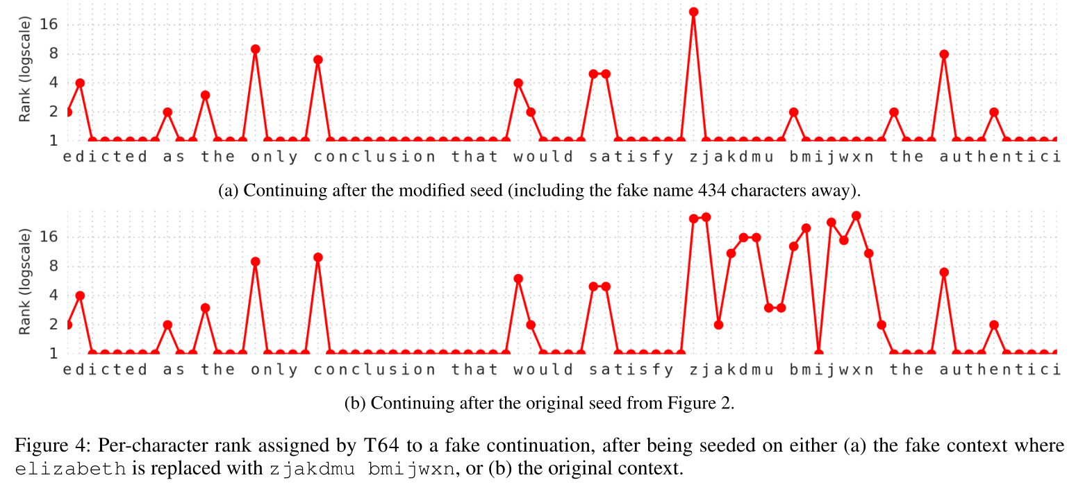 《Character-Level Language Modeling with Deeper Self-Attention》文献阅读-CSDN博客