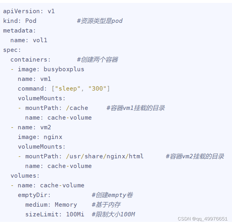 K8s存储模块（pv，pvc）pvc Template Csdn博客 