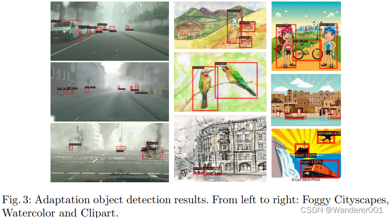 Spatial Attention Pyramid Network for Unsupervised Domain Adaptation-CSDN博客