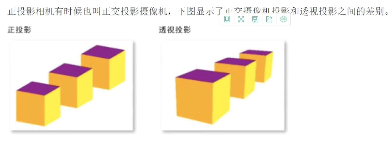 ThreeJS入门——场景(scene)、相机(camera)、渲染器(renderer)_threejs orbitcontrols 和 camera的关系-CSDN博客