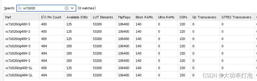 三、E906移植----FPGA生成可用的比特流并实现串口发送_e906fpga移植-CSDN博客