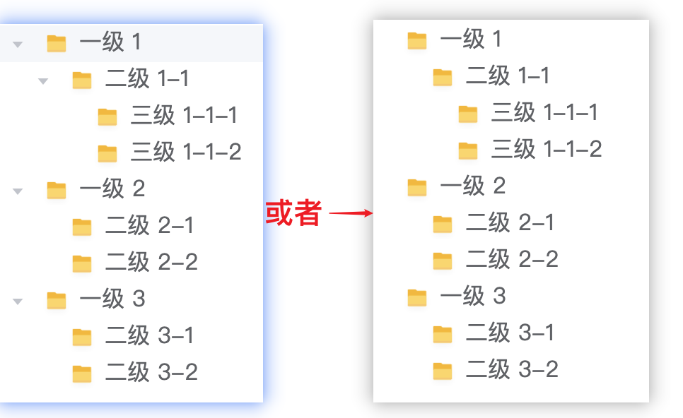 vue2 element-ui tree 自定义节点图标,当你需要使用一个普通的图片作为节点图标时_el-tree自定义节点图标-CSDN博客