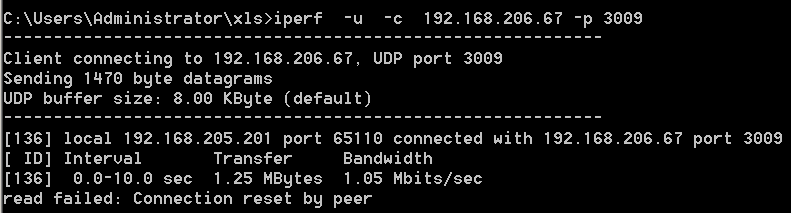 tcpdump命令详解_tcpdump抓包命令-CSDN博客