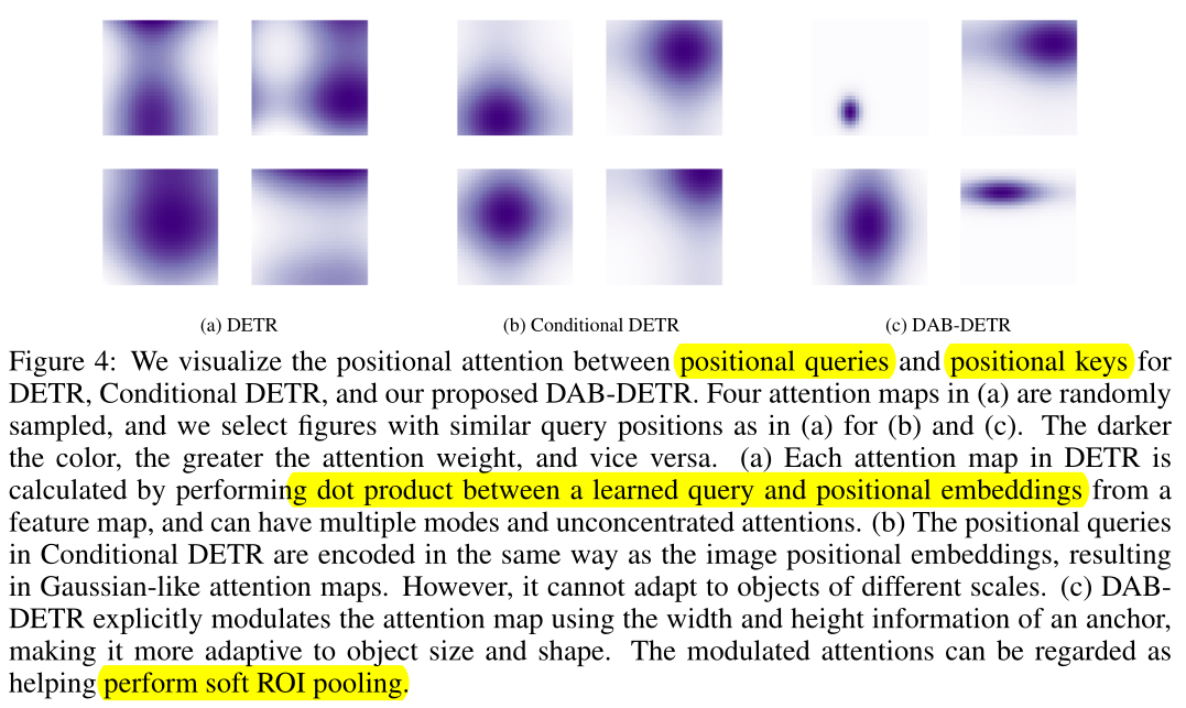 DAB-DETR:Dynamic Anchor Boxes Are Better Queries for DETR阅读笔记_dab-detr ...