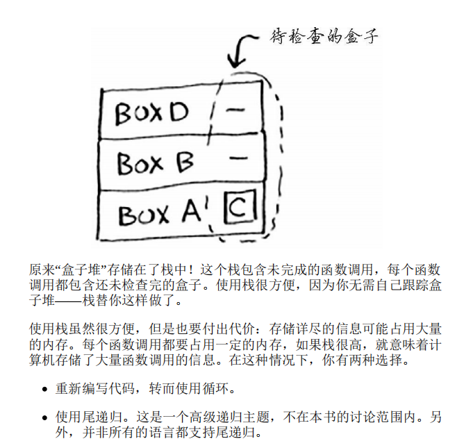递归、回溯、dfs、bfs回溯递归和dfsbfs Csdn博客