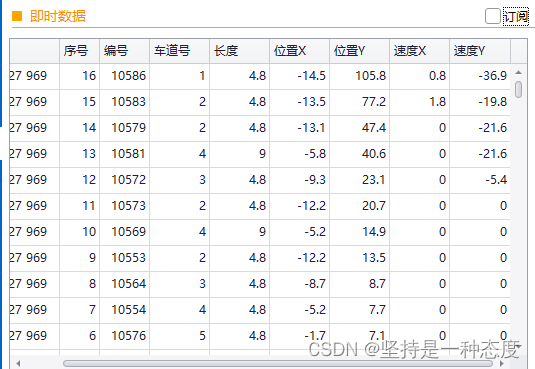 字节数组byte 转有符号short和无符号unsignedshortandroid Byte 有符号 转 无符号 Csdn博客