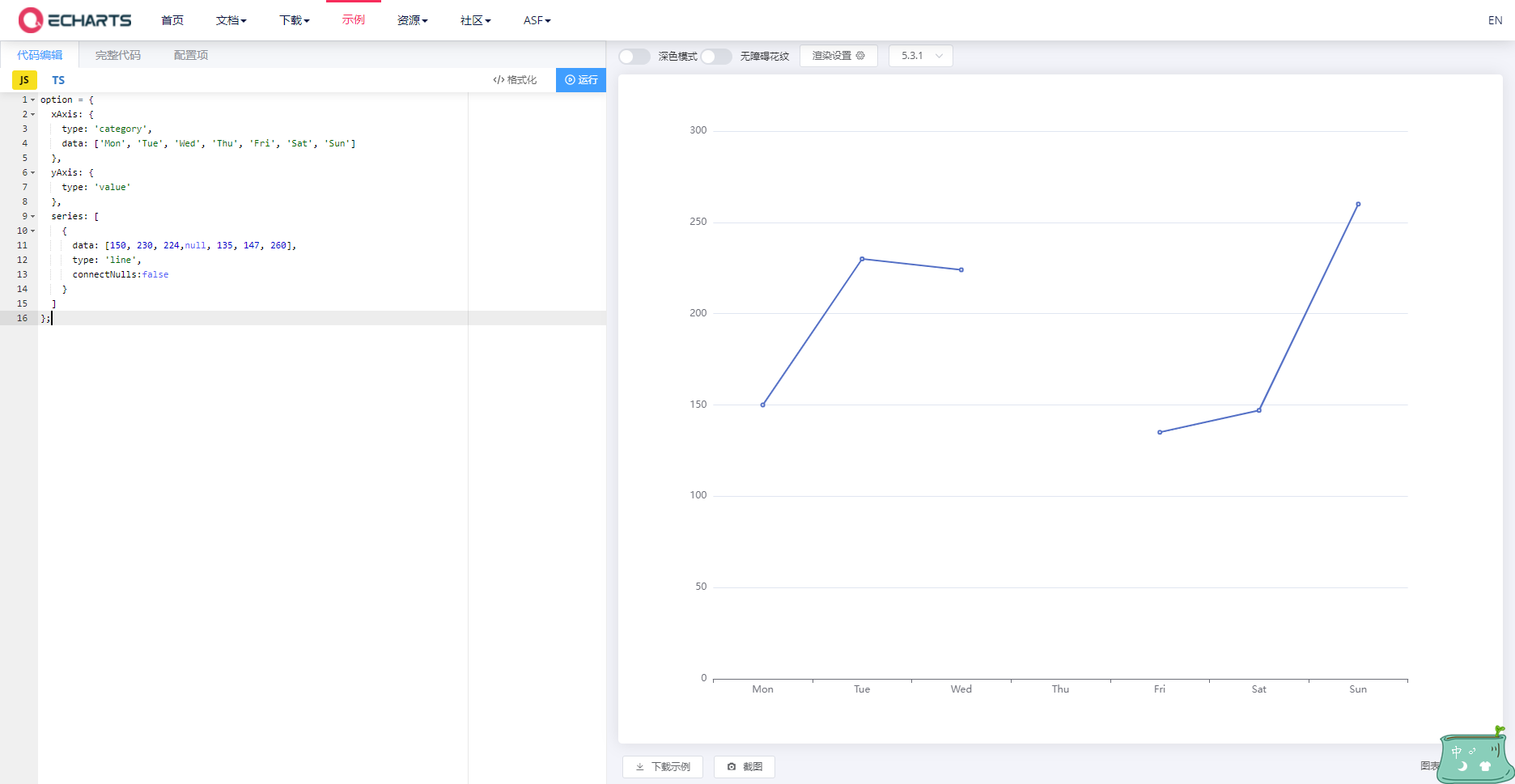 使用echarts在vue项目中画图的通用步骤vue 画图 Csdn博客