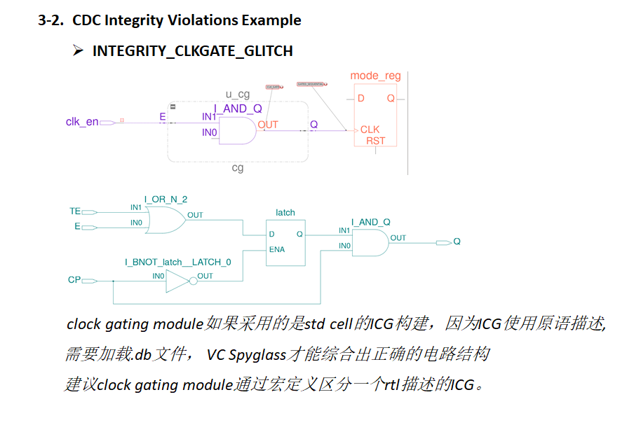 VC Spyglass CDC(四）CDC检查的流程_cdc check-CSDN博客