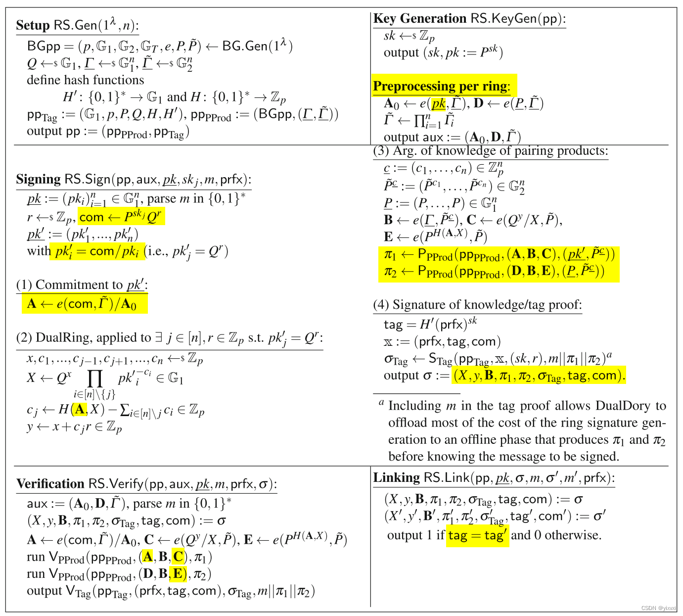 论文笔记：DualDory- Logarithmic-Verifier Linkable Ring Signatures Through ...