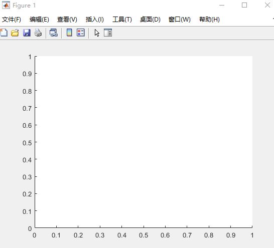 Matlab画图axis、X(Y)Tick、X(Y)TickLabel到底是什么_xticklabel-CSDN博客