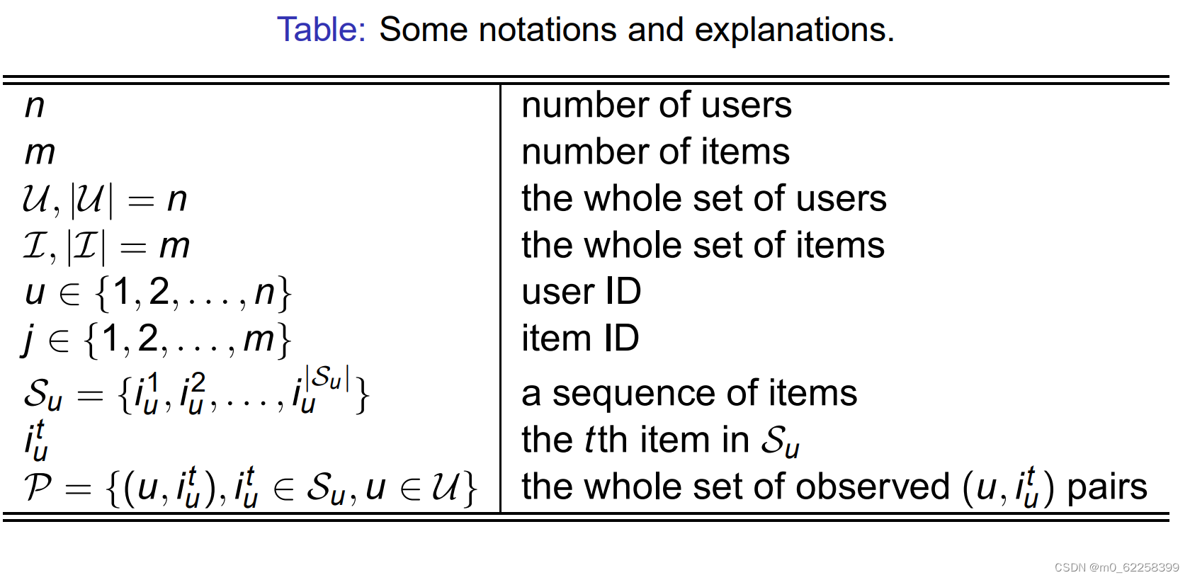 Translation-based Recommendation-CSDN博客