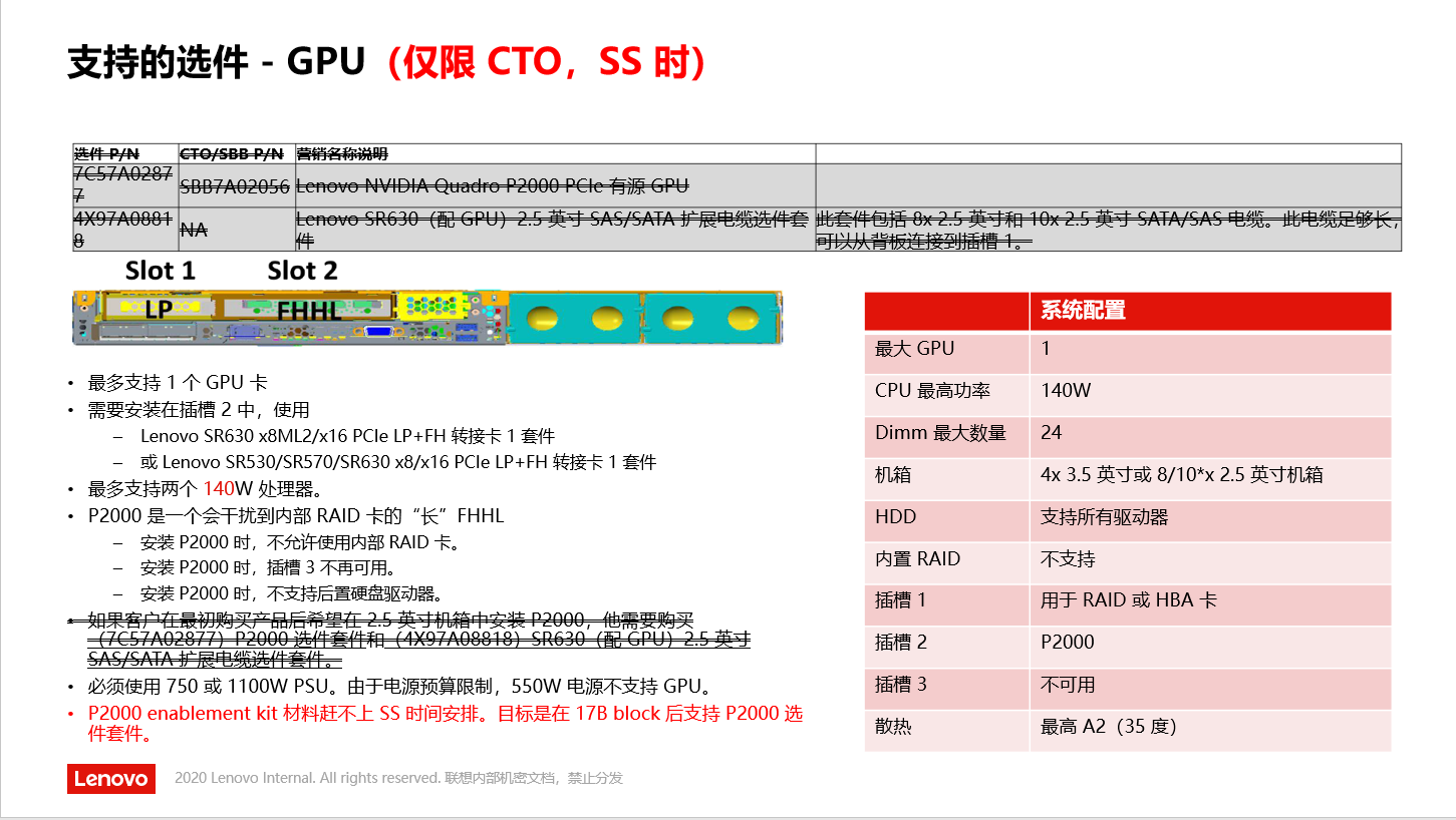 联想SR630服务器_联想sr630管理口密码-CSDN博客