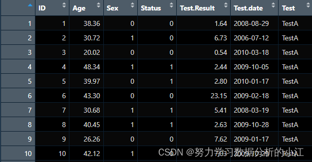 文本数据、宽数据、长数据长数据和宽数据 Csdn博客