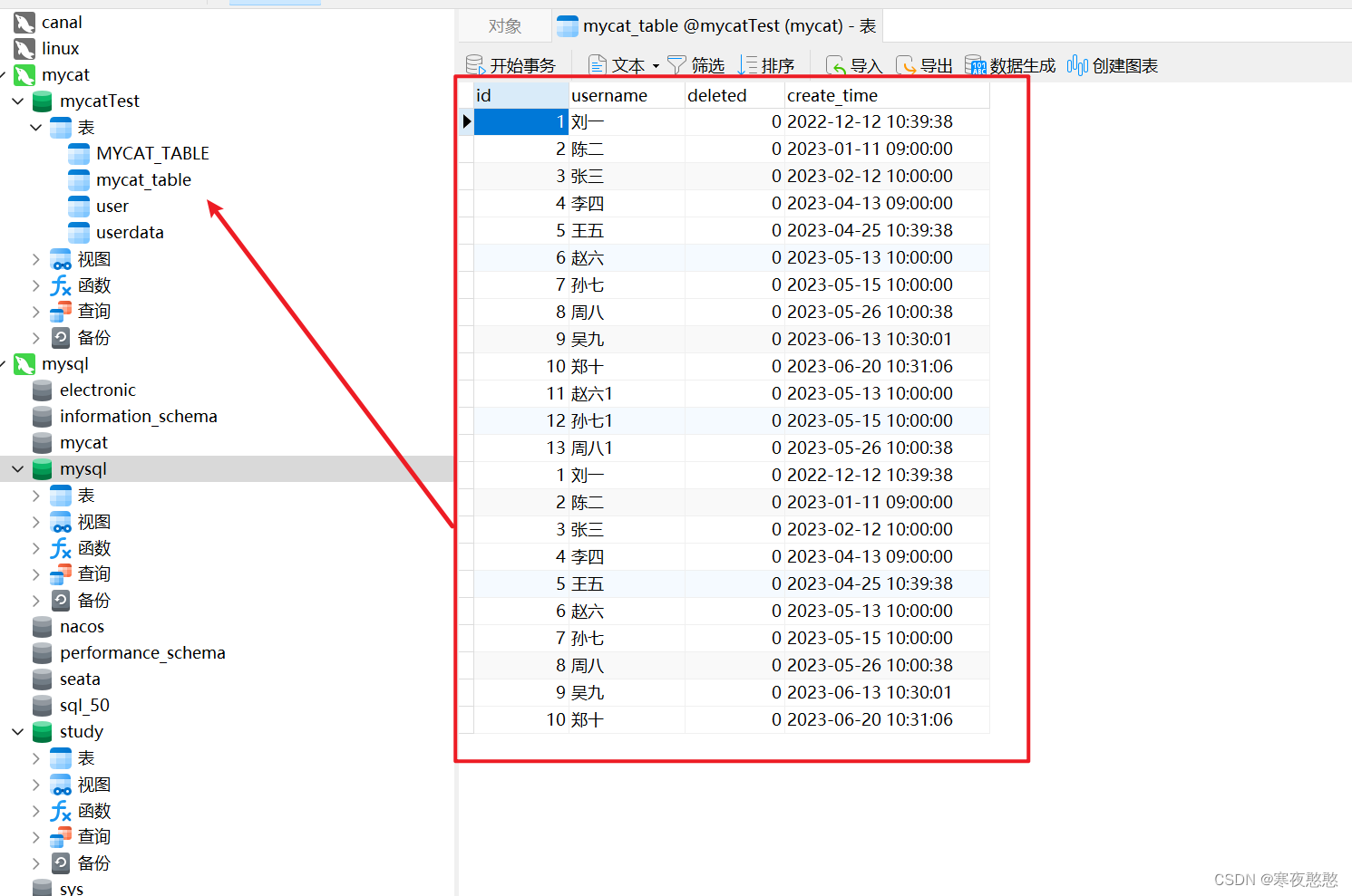 基于win、linux环境配置mycat服务_mycat windows-CSDN博客
