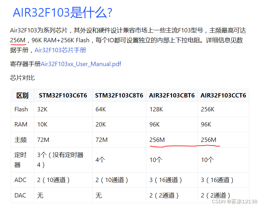 Air32F103学习笔记-3.2设置RCC，改变PLL倍频，让系统飞起来-CSDN博客