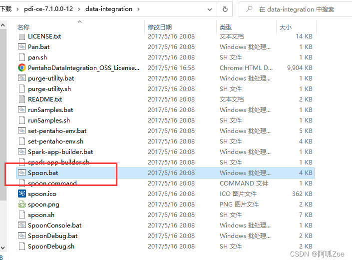 小白-JDK&Kettle下载和安装_spoon下载安装-CSDN博客
