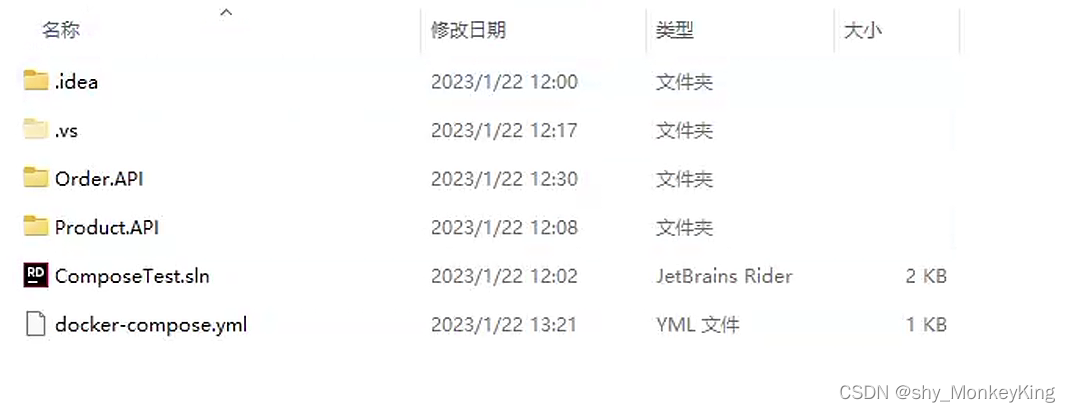 Docker Compose介绍及基本使用 Docker Compose基本操作 博客园 Csdn博客
